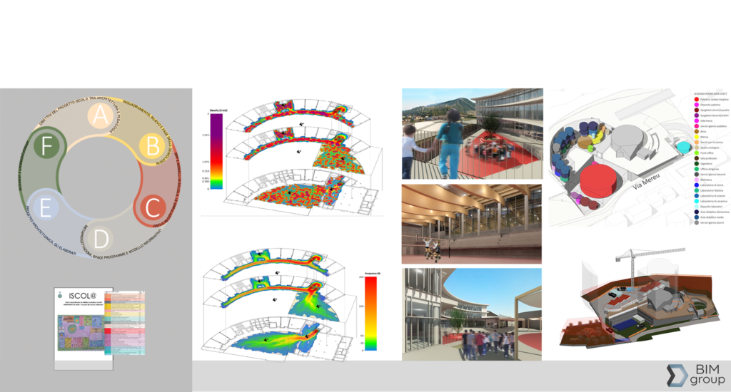 DEFINITION OF COMMISSION MODELS AND SOFT-LANDING ACTIVITIES FOR THE ...