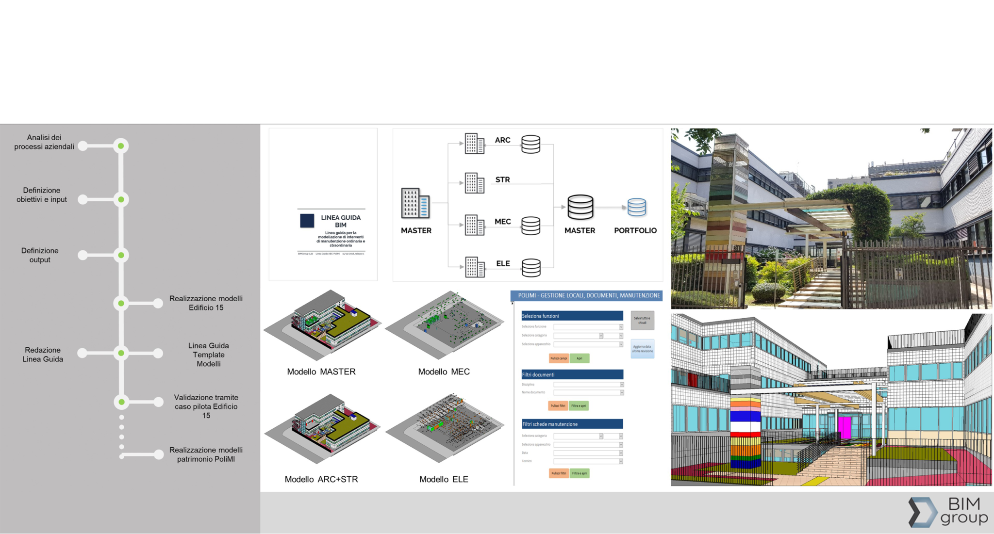 DEFINITION OF GUIDELINES FOR THE IMPLEMENTATION OF INFORMATION ...